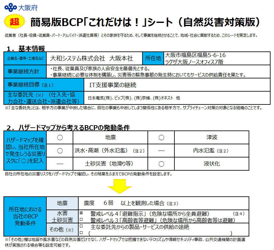 事業継続（BCP） | 大和システム（やまとシステム）株式会社 ｜ システム開発、ソフトウェア開発