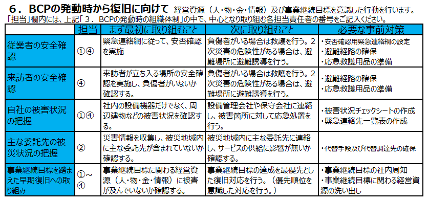 事業継続（BCP） | 大和システム（やまとシステム）株式会社 ｜ システム開発、ソフトウェア開発